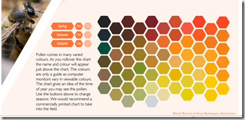 Pollen:Beautiful colours, fascinating form. – Pencil and Leaf